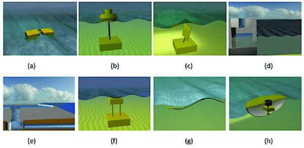 Cost-effective spine-like wave energy generator — Sea Wave Energy’s ...