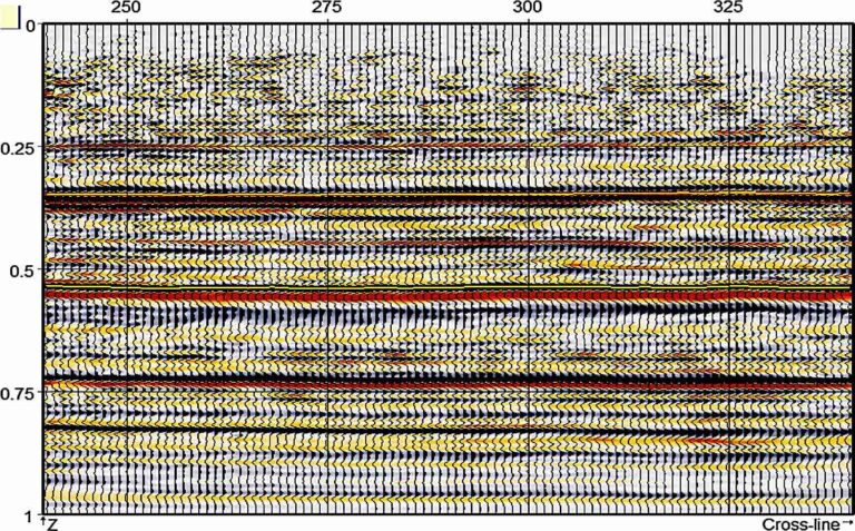 Seismic Technology Advancements and Their Impact on Oil and Gas ...
